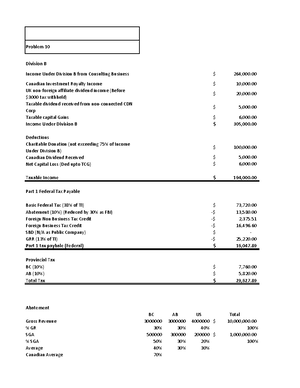 RRSP Deduction Limit Formula Worksheet 2020 - ACCP 5201 - Studocu