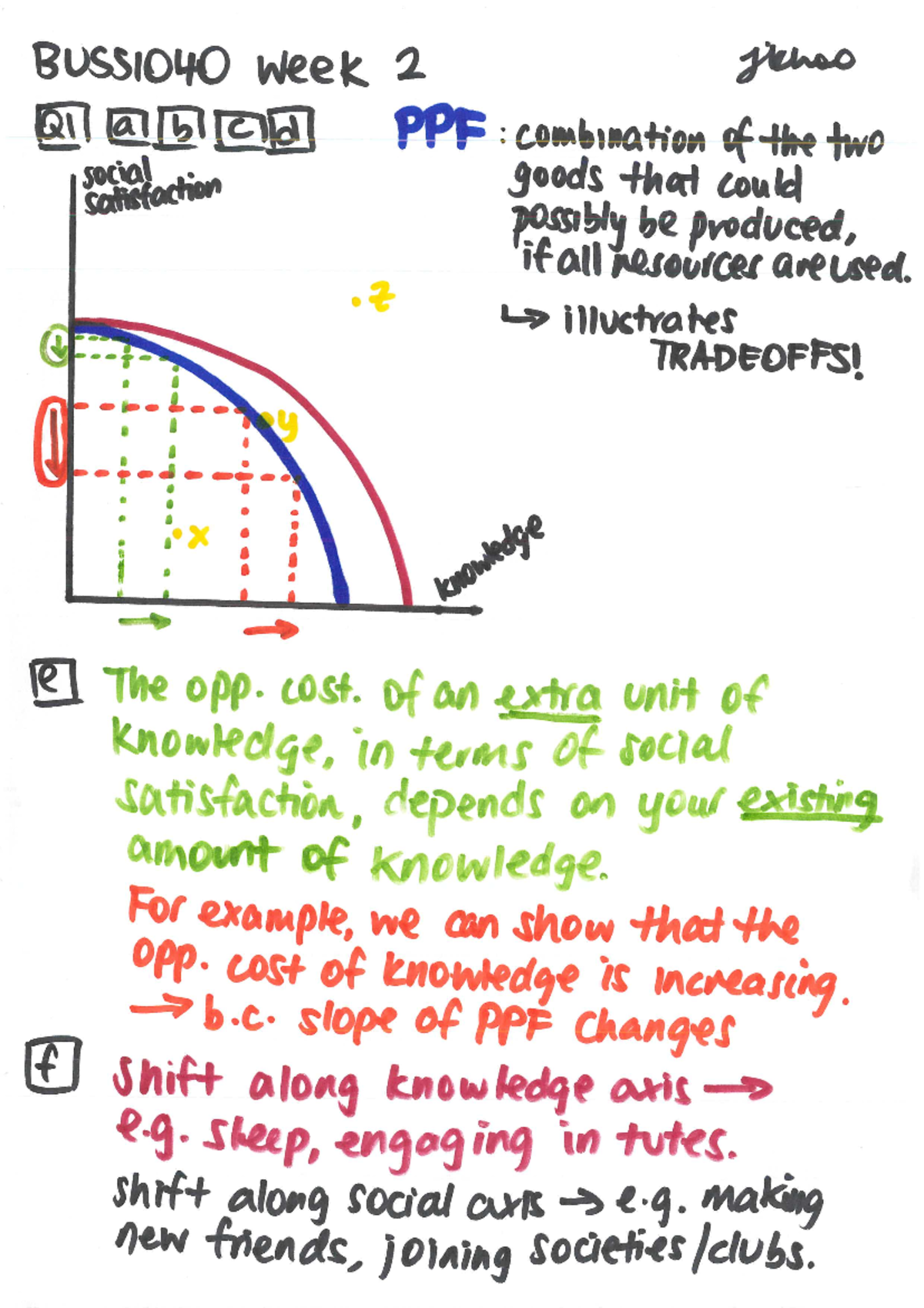 BUSS1040 Week 2 - Tutorial Answer - BUSS1040 - Studocu