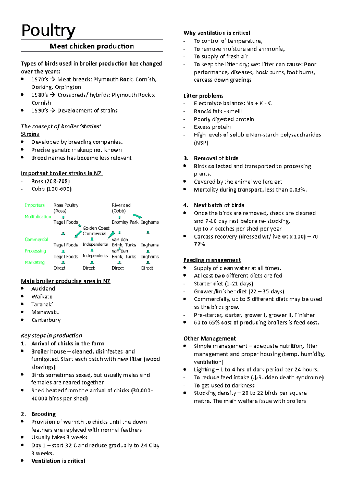 Poultry module 2019 - Poultry Meat chicken production Types of birds ...