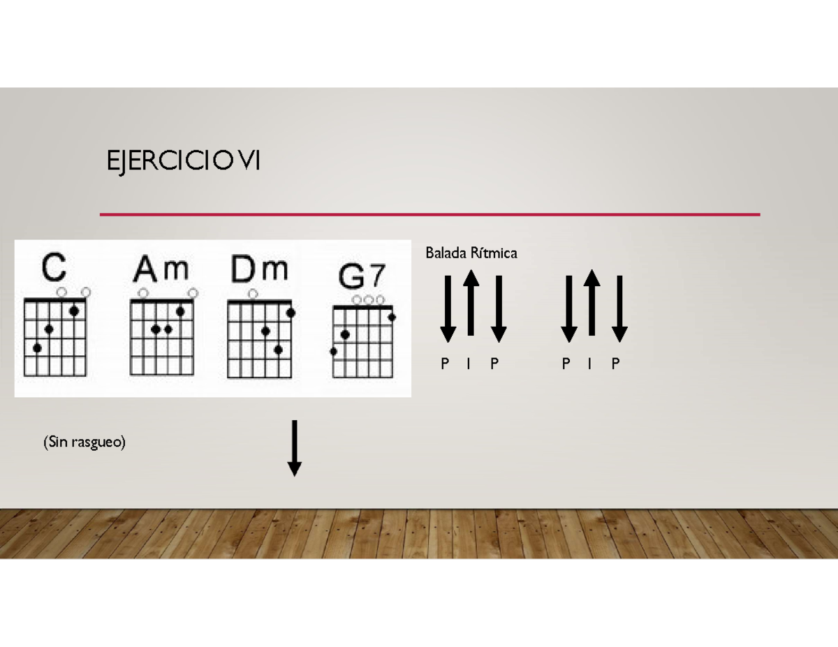 Circulo de Do M con ritmo balada - Guitarra I - EJERCICIO VI P I P ...