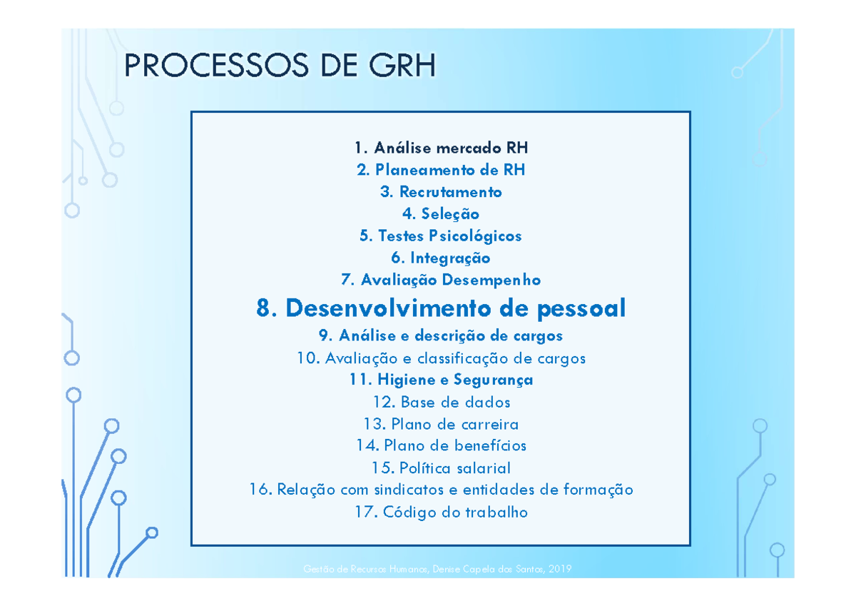 Material 08 - resumos grh para melhor perceber a matéria desta cadeira - PROCESSOS DE GRH ...
