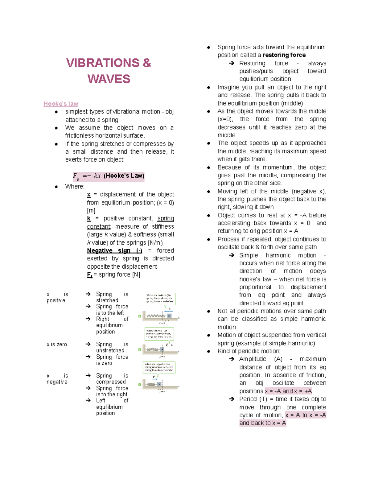 Physics Summary Notes - VIBRATIONS & WAVES ####### Hooke’s law ...
