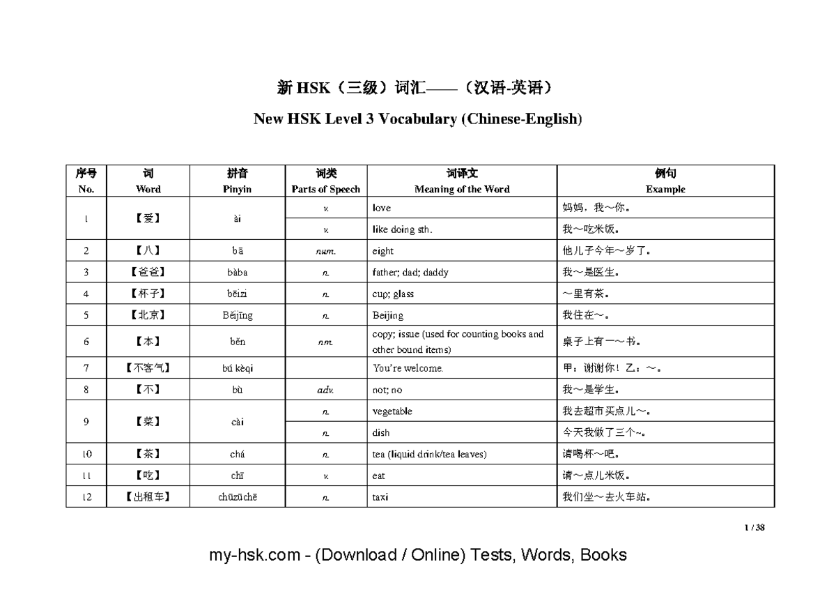 Hsk 3 word list (my hsk - Lista de palabras HSK3 - 1 / 38 新 HSK（三级）词汇 ...