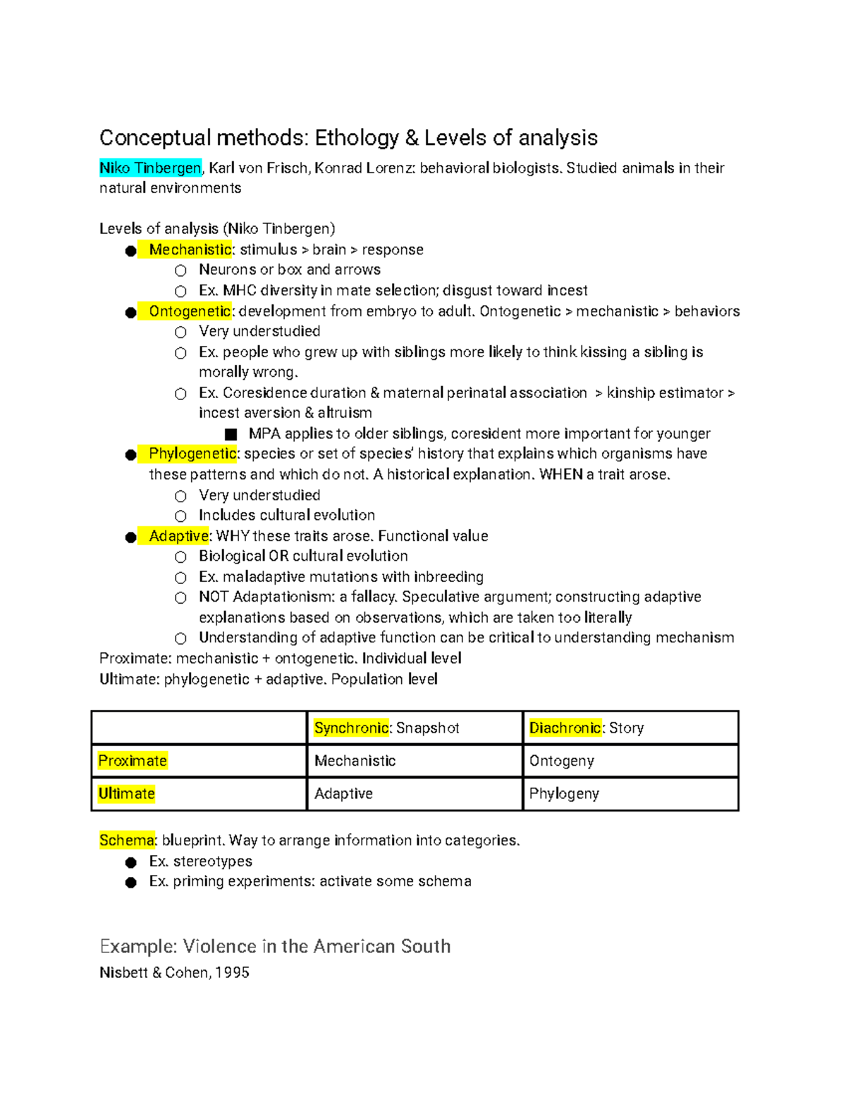 Levels of analysis in social psychology - Conceptual methods: Ethology ...