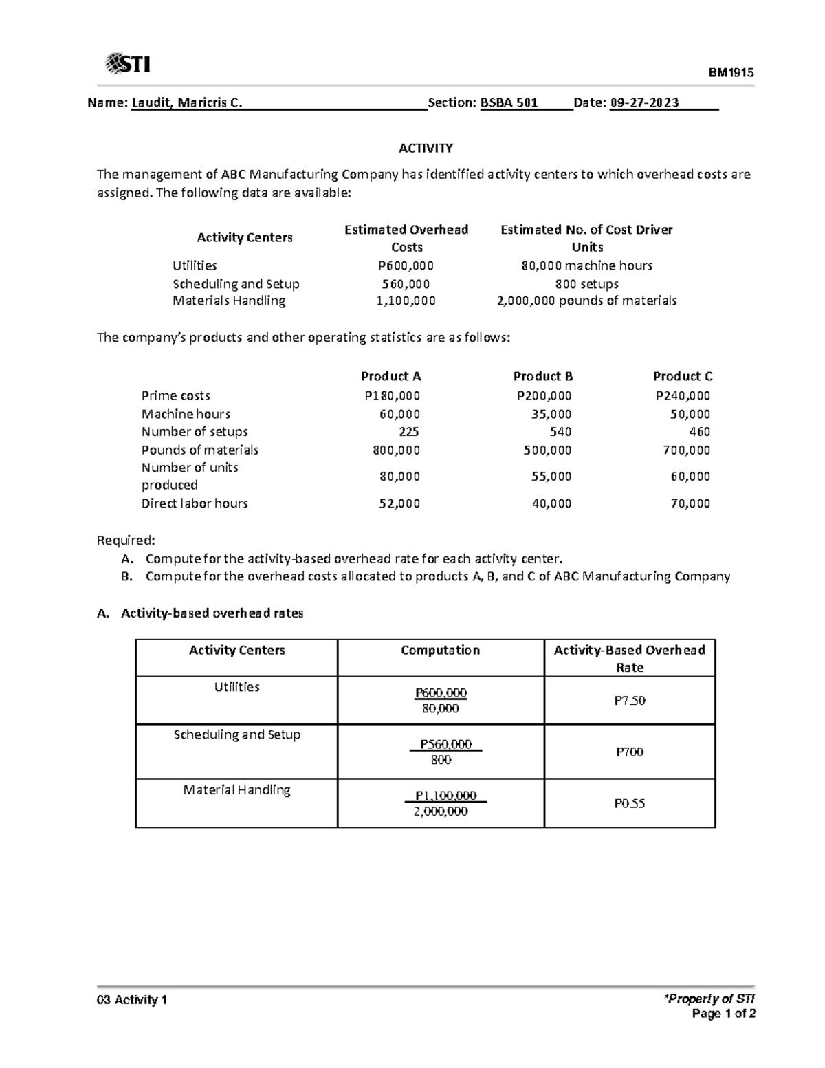 Laudit Managerial Accounting 03 Activity 1 - BM 03 Activity 1 *Property ...