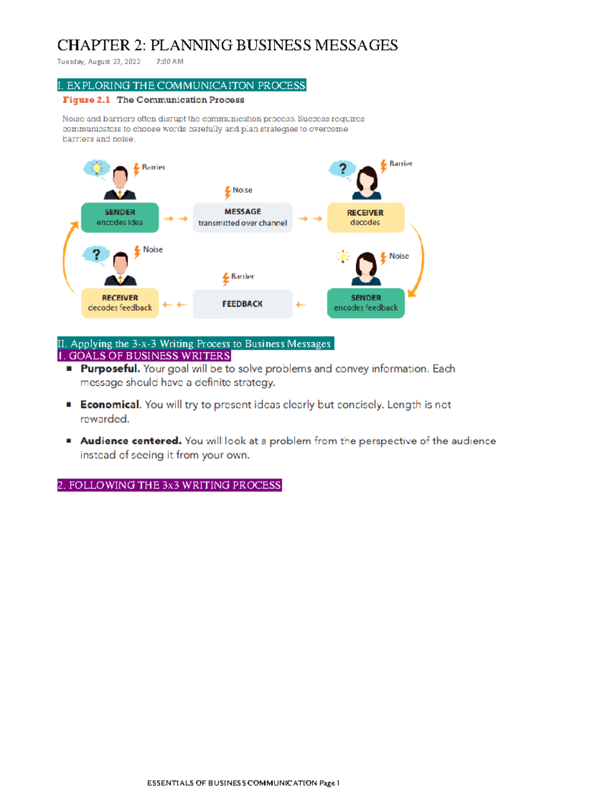Chapter 2 Planning Business Messages - I. EXPLORING THE COMMUNICAITON ...