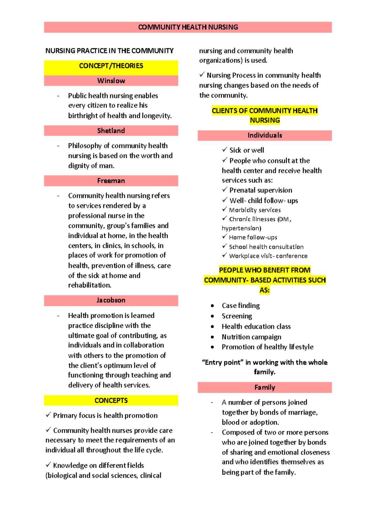 Community- Health- Nursing - NURSING PRACTICE IN THE COMMUNITY CONCEPT ...
