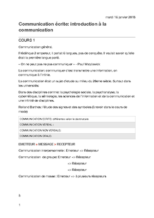 Fiches de révision communication - REVISIONS I. Les modèles de ...