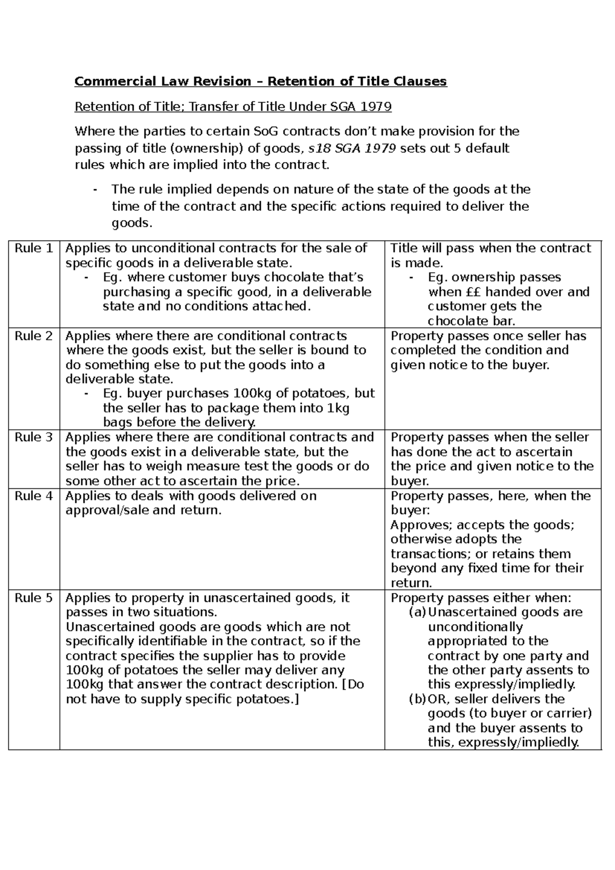 Commercial Law Revision - Retention of Title Clauses - Commercial Law ...