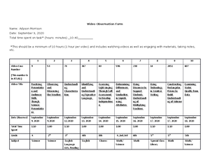 C970 task 2 - WGU Connected Learning Segment Overview Template General ...