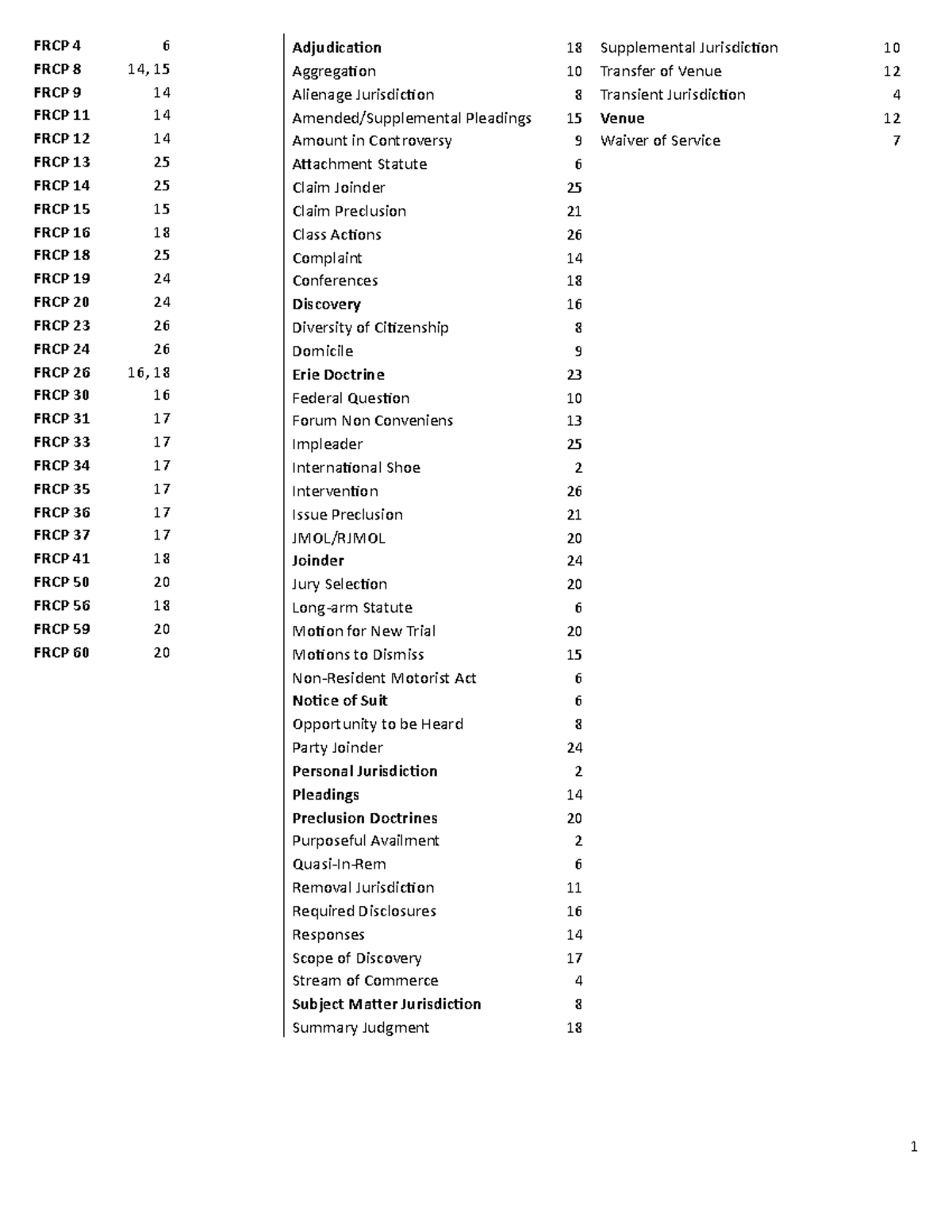 Civprooutline 3 - civpro outline - FRCP 4 6 Adjudication 18 ...