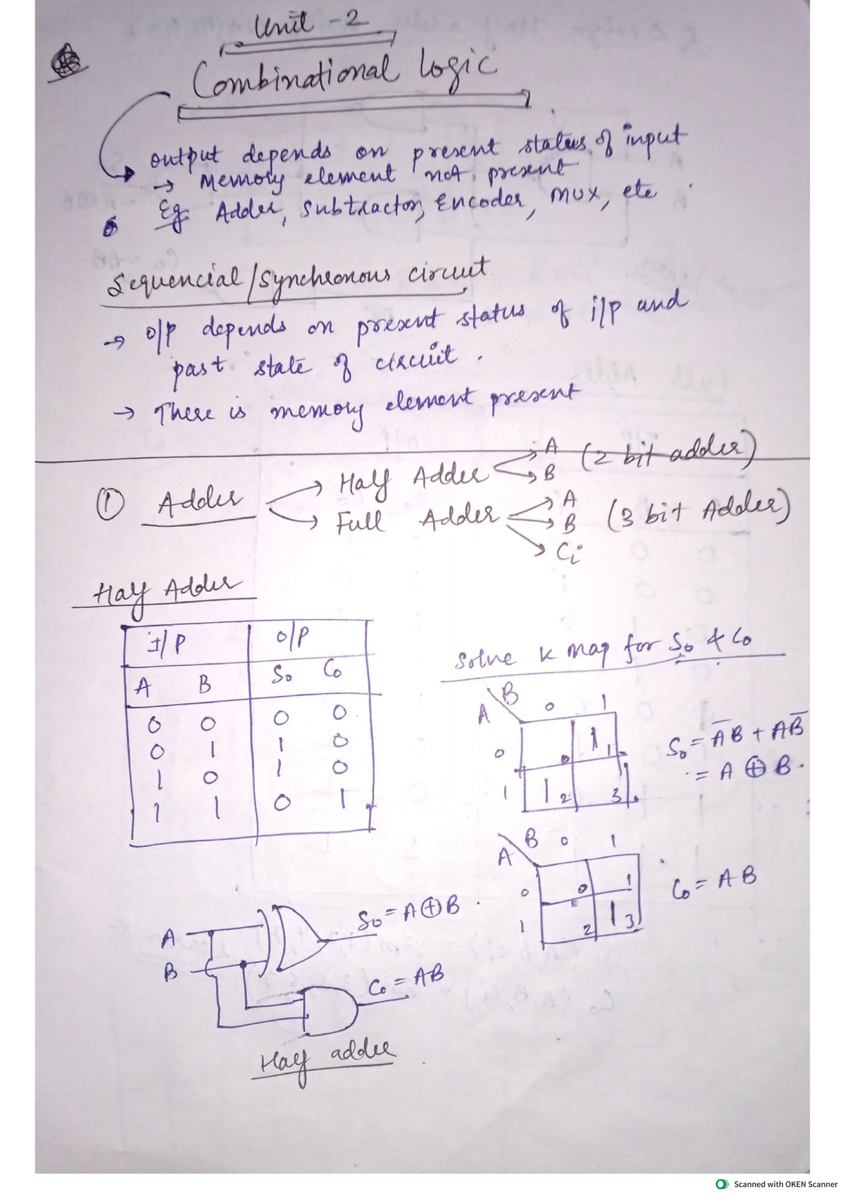 DE Unit 2 - De notes unit 2 - Unit Combinational logic output depends ...