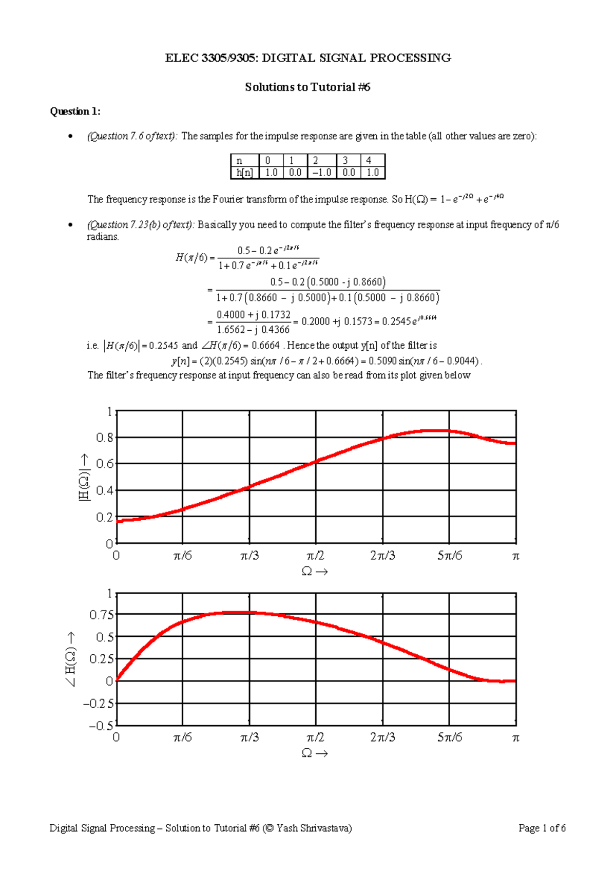 Tutorial 6 solution - ELEC3305 - ELEC 3305 /9305: DIGITAL SIGNAL PROCESSING Solutions to ...