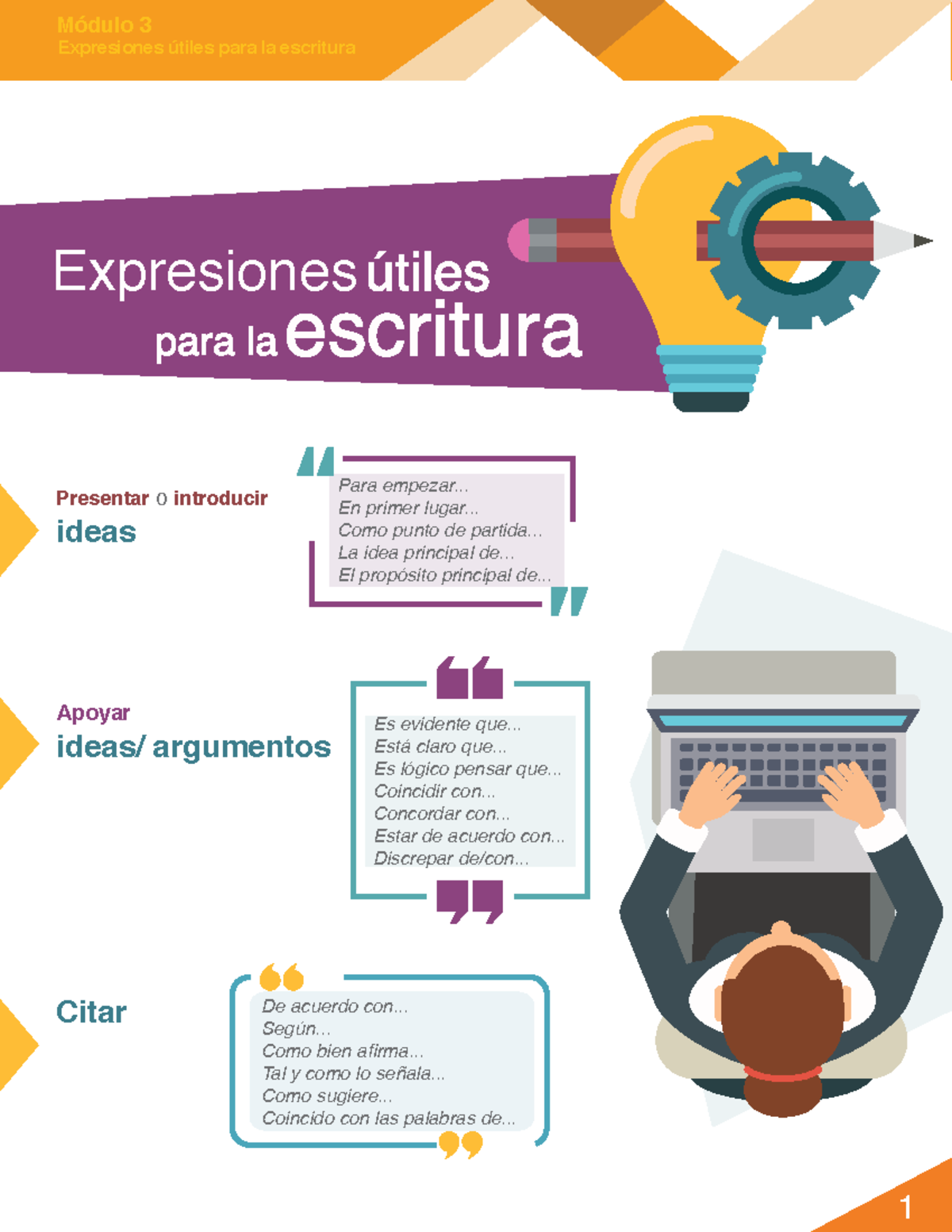 M03 S1 Frases utiles PDF - 1 Módulo 3 Expresiones útiles para la ...