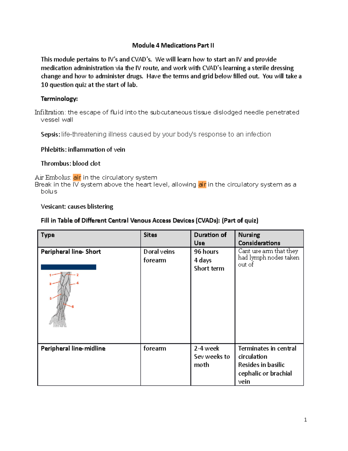 Module 4 Medications II - We will learn how to start an IV and provide ...