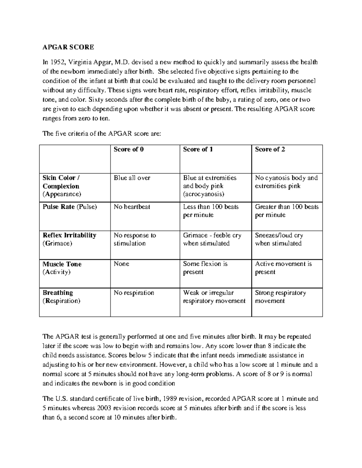 Apgar Score - APGAR SCORE In 1952, Virginia Apgar, M. devised a new ...