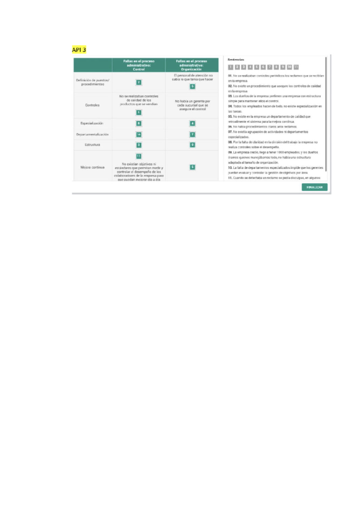 API 3 - actividad practica (api) 3 administracion - Administración ...