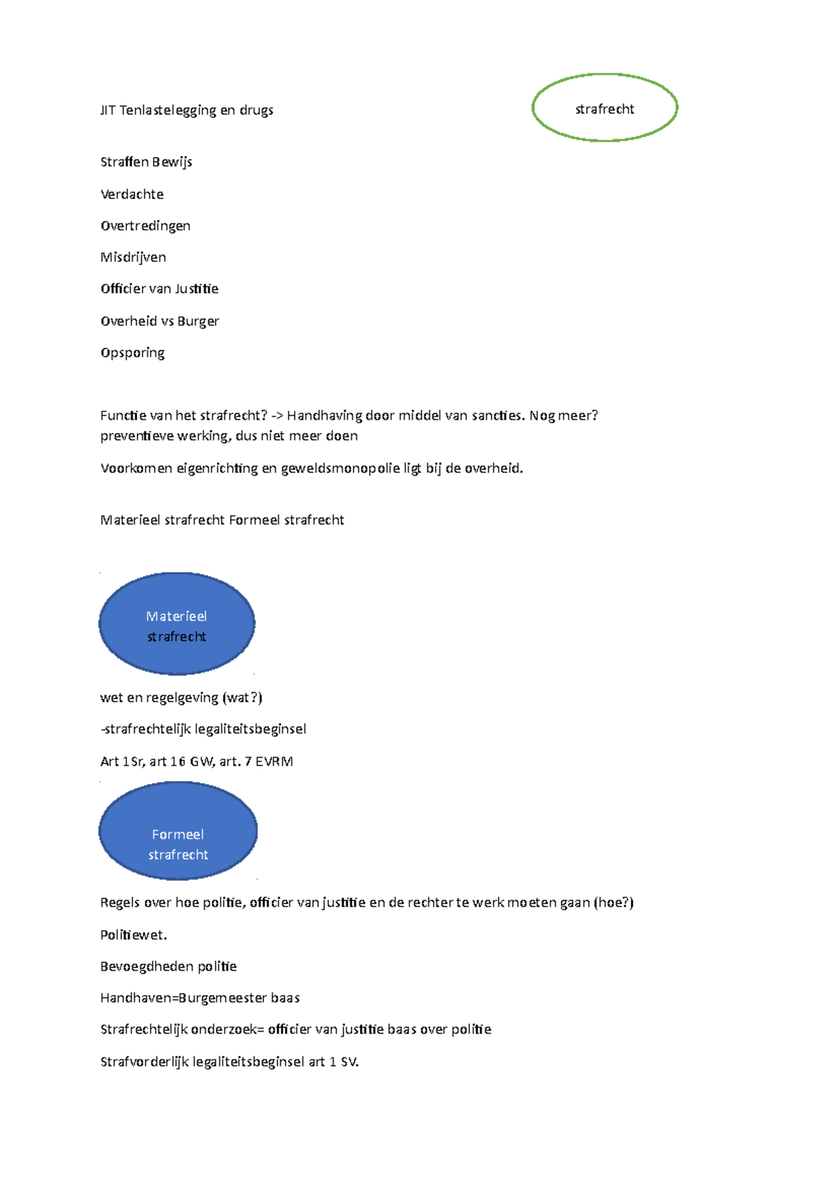 JIT Tenlastelegging en drugs - JIT Tenlastelegging en drugs Straffen ...