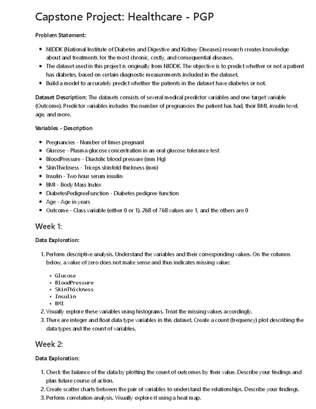 Project 2 Healthcare - PGP-Submission - Capstone Project: Healthcare ...