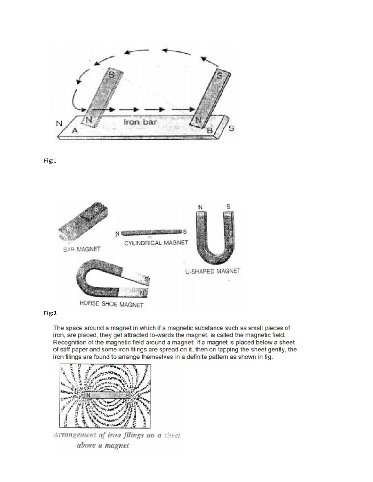 Demagnetisation Methods - Financial Management - Fig: Fig: Fig: Fig ...