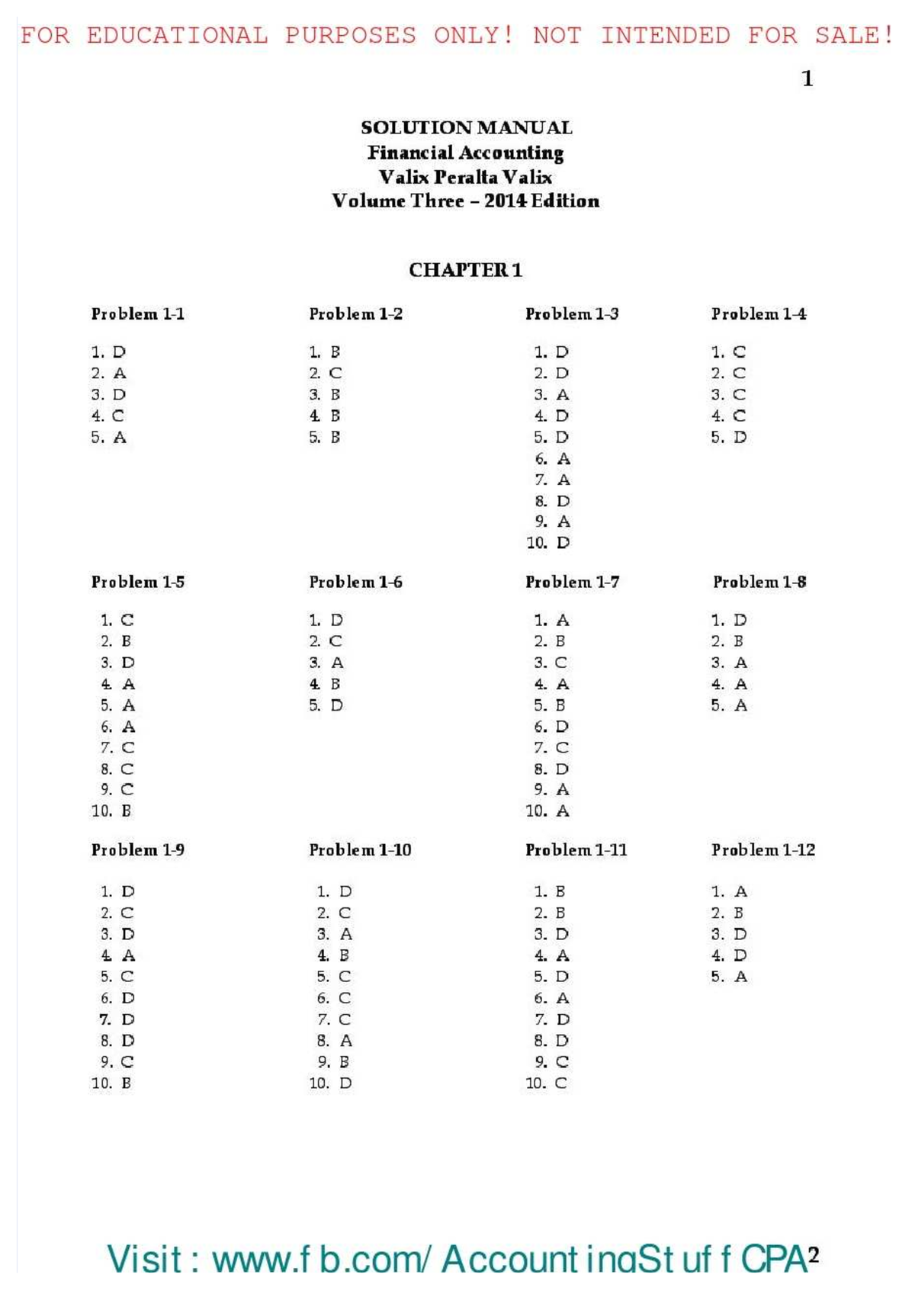 Valix IA Volume 3 2014 SM - Bs accountancy - Studocu