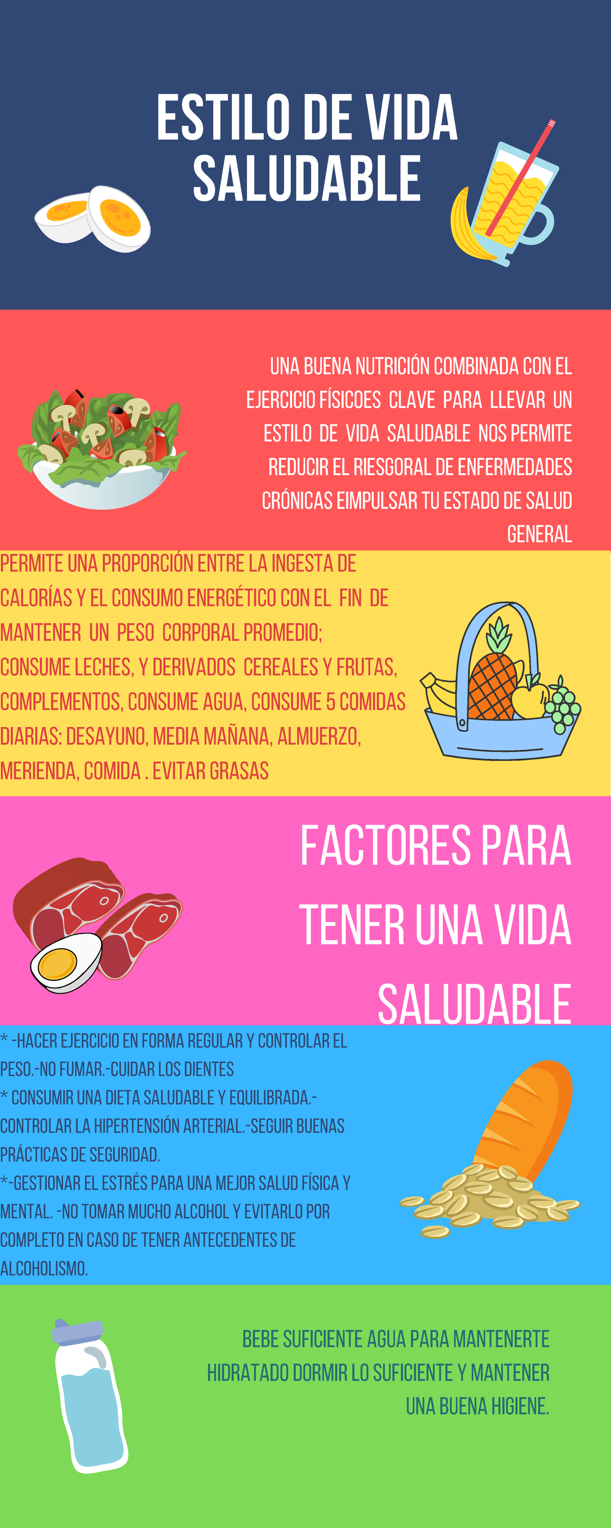 Infografía vida saludable - ESTILO DE VIDA SALUDABLE Una buena ...