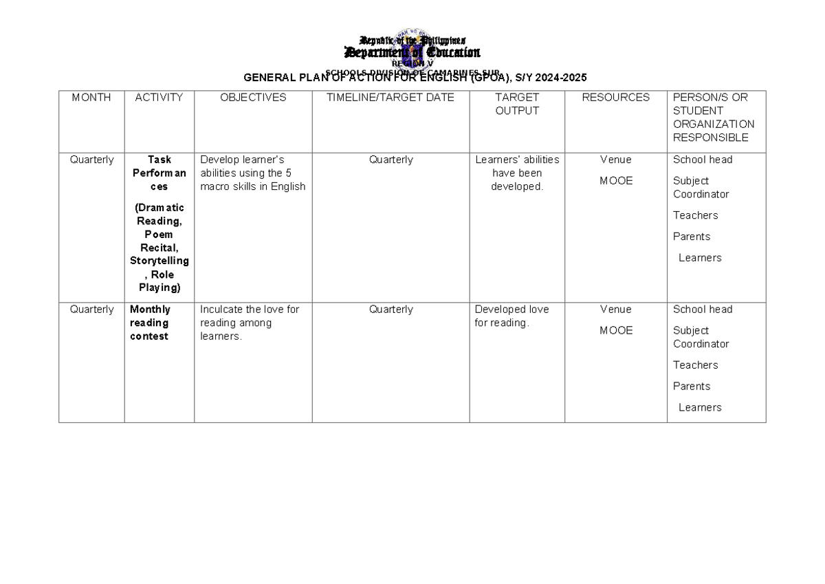 GPOA -english - gpoa - GENERAL PLAN OF ACTION FOR ENGLISH (GPOA), S/Y ...