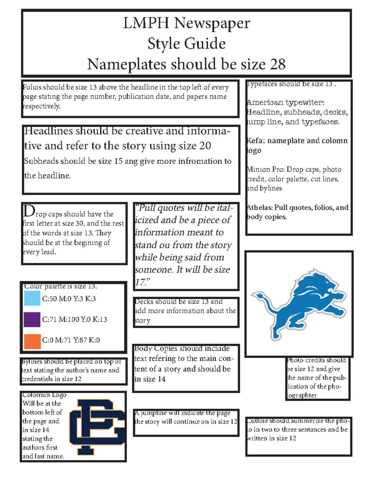 Style guide - it is good - LMPH Newspaper Style Guide Nameplates should ...