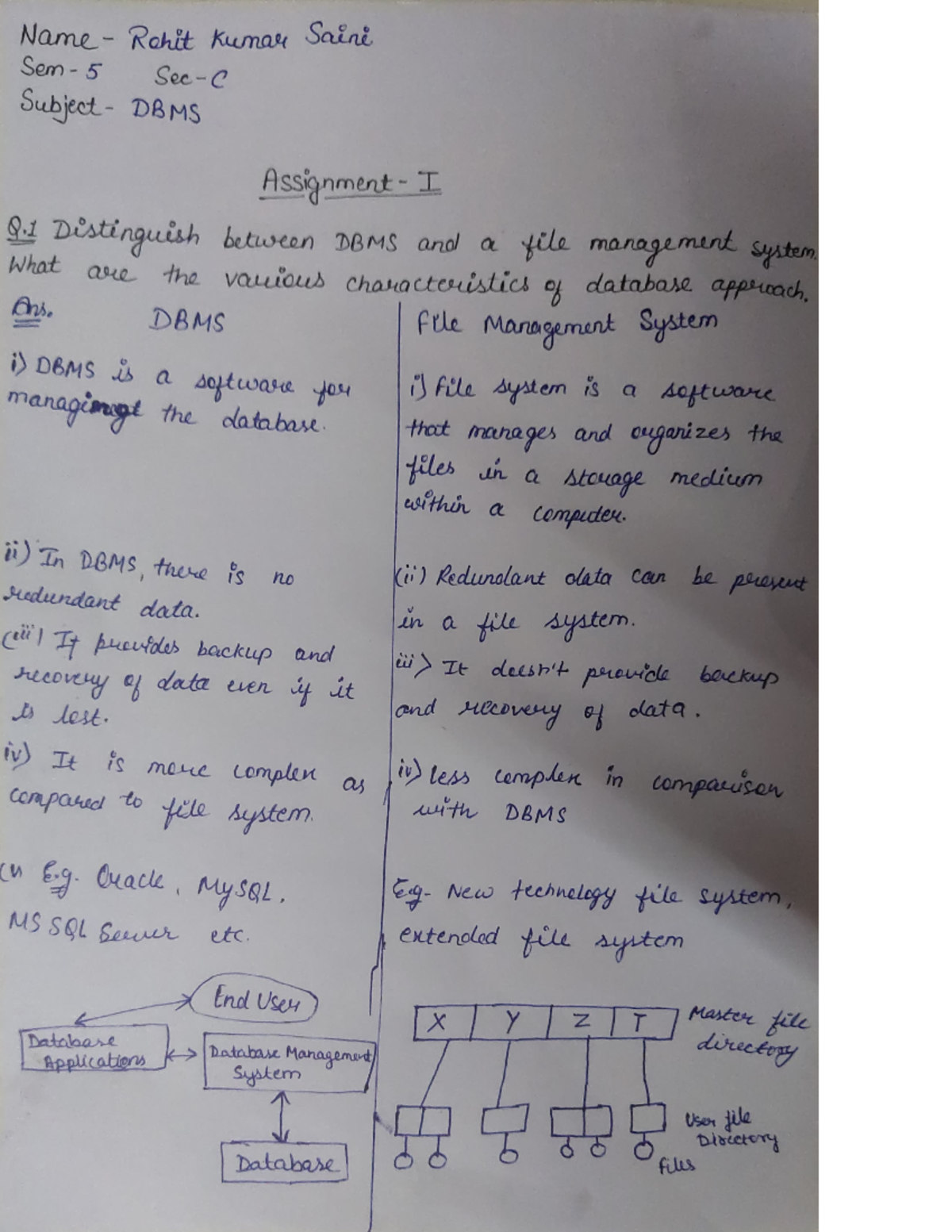 Database management system - Name-Rahit kuma Sain Sem- 5 Sec-C Subject ...