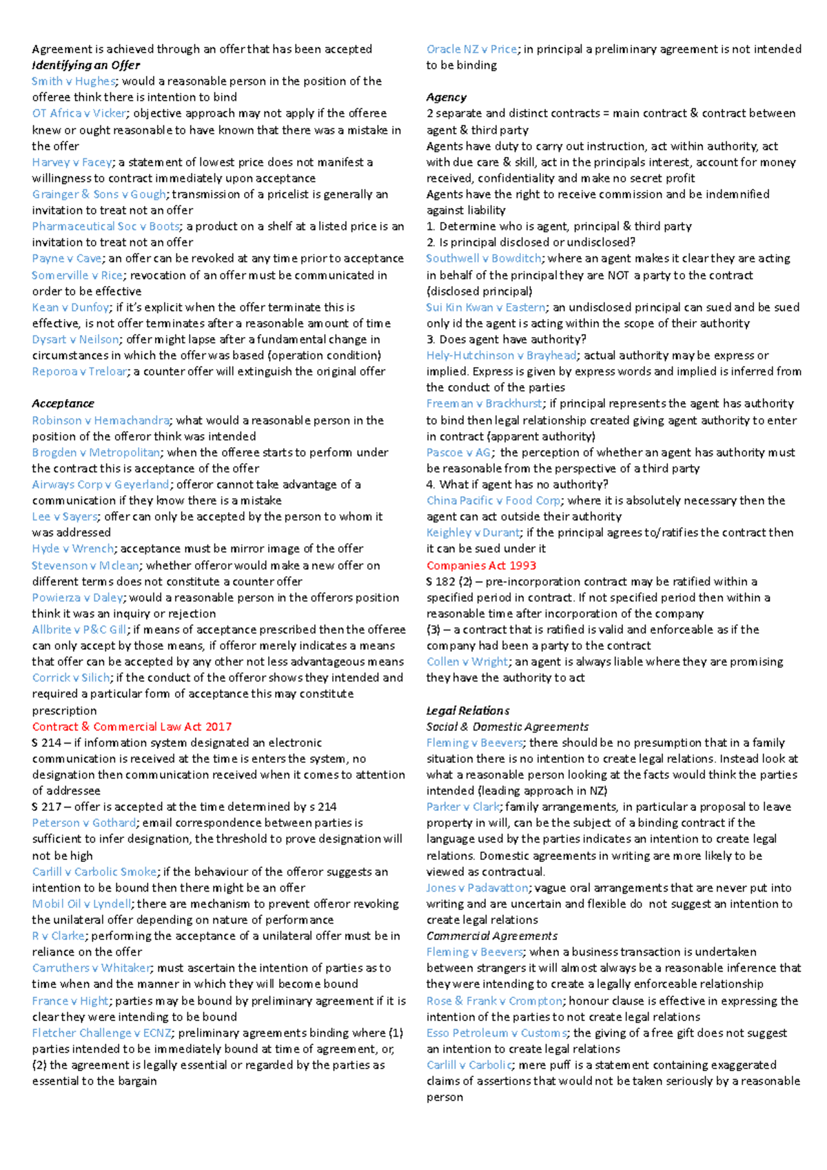 Contract cheat sheet - Oracle NZ v Price; in principal a preliminary ...