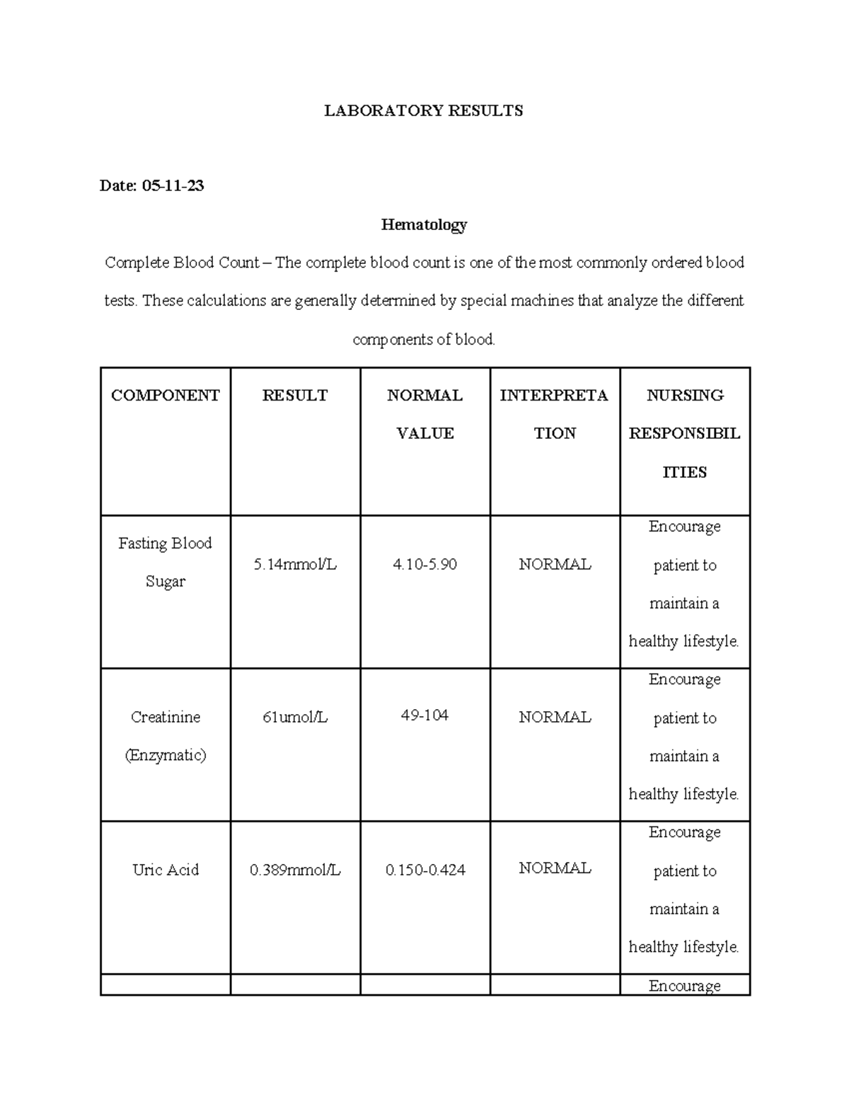 Final Laboratory Results 2 - LABORATORY RESULTS Date: 05-11- Hematology ...