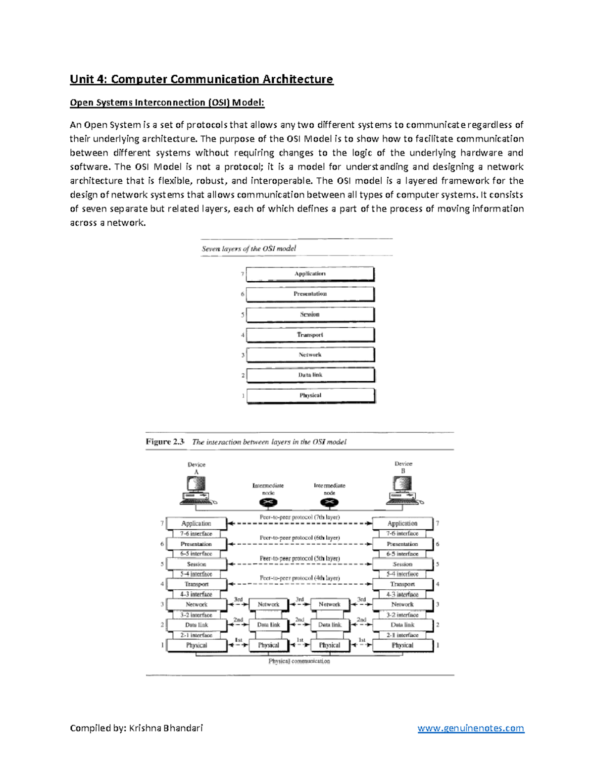 Unit 4 Computer Communication Architecture - Unit 4: Computer ...