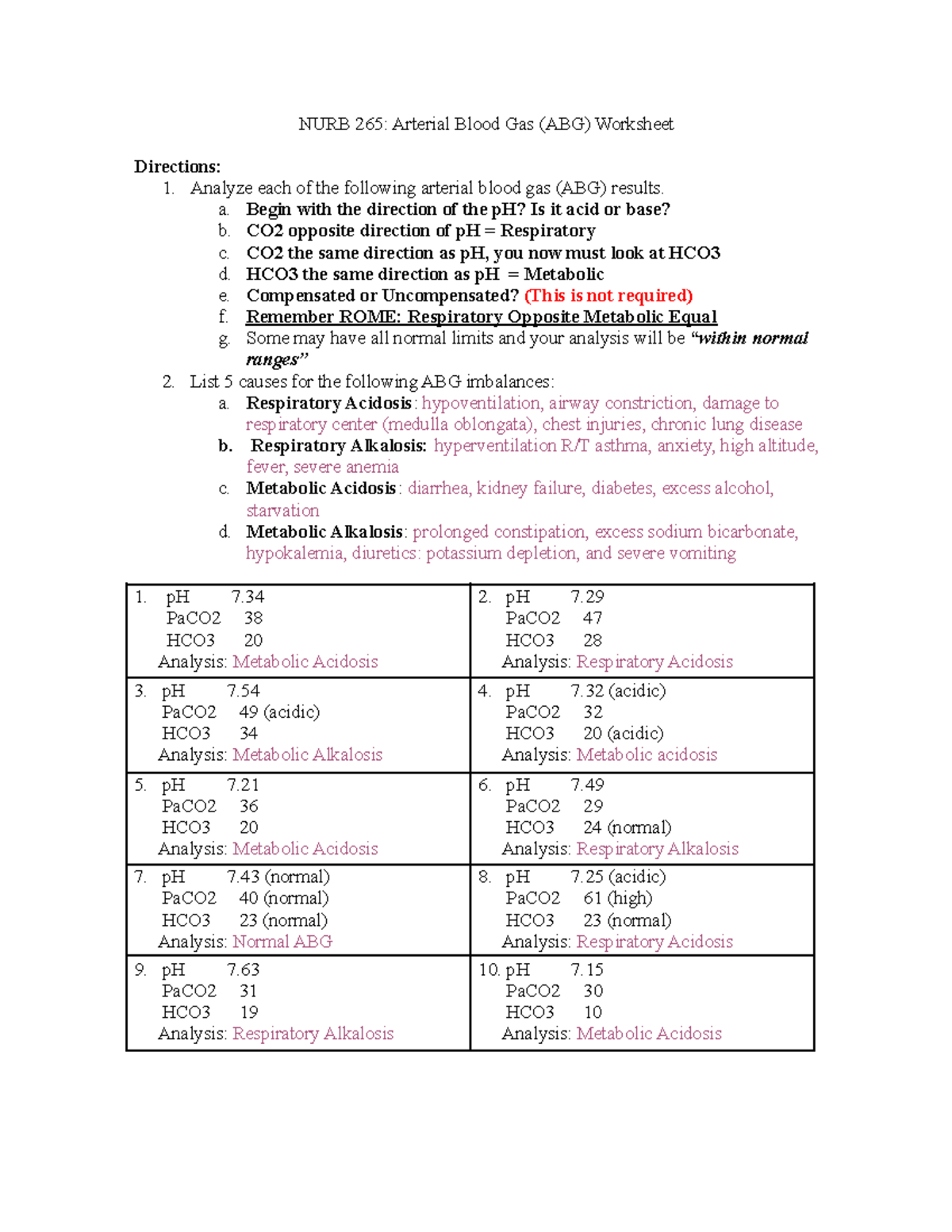 ABG Worksheet Assignment - NURB 265: Arterial Blood Gas (ABG) Worksheet ...