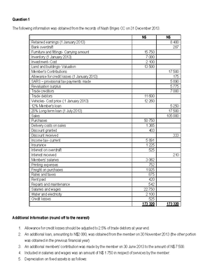Entrepreneurship TASK Velda Mwala - GROOTFONTEIN SECONDARY SCHOOL ...