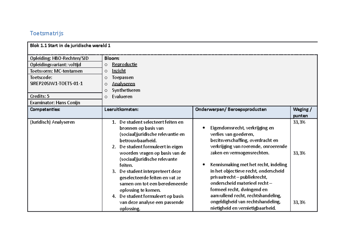 Toetsmatrijs Start in de juridische wereld 1 - Toetsmatrijs Blok 1 ...