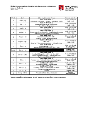 W2 Workbook - this is weekly homework with answers and correction - WEEK 2 WORKBOOK ・ ワークブック 2 ...