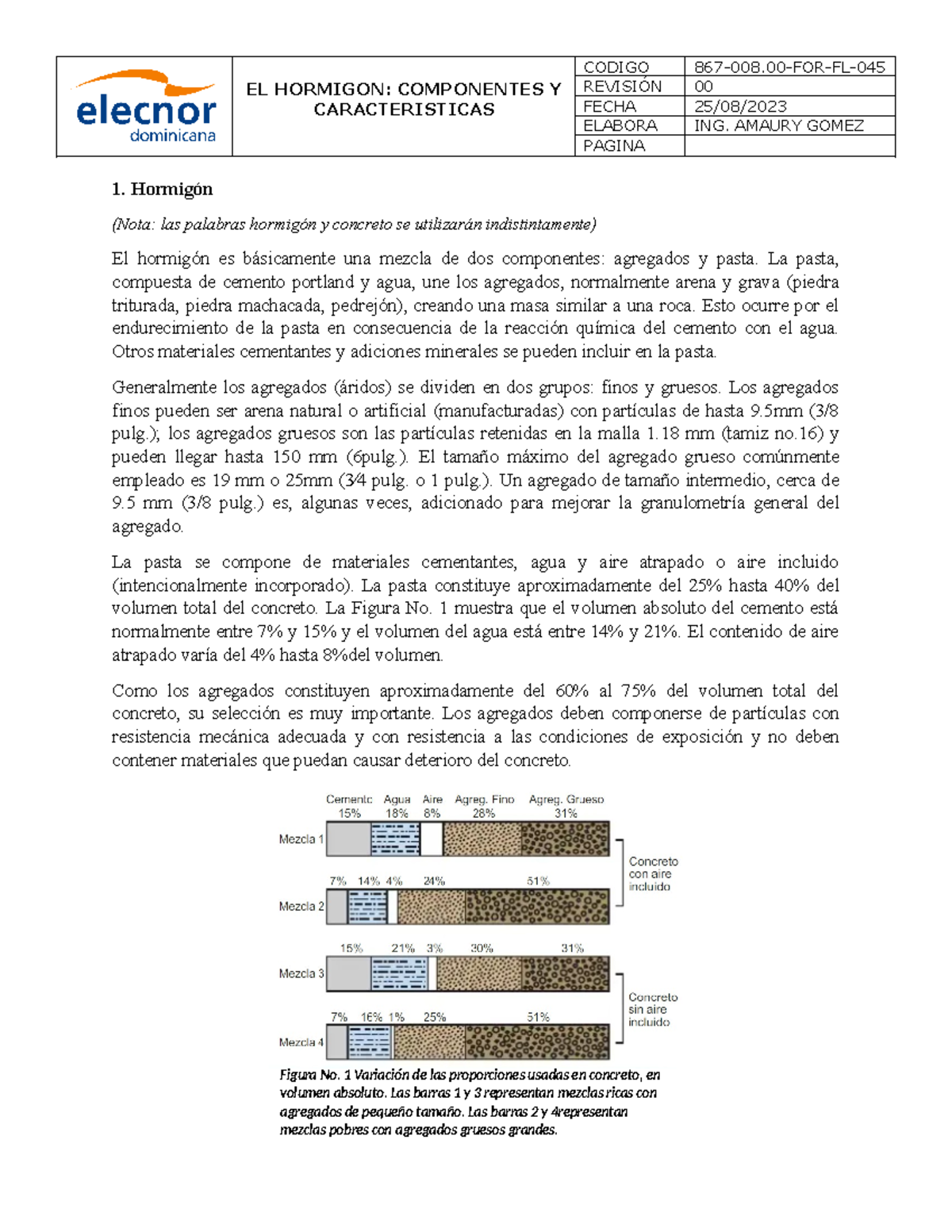 El hormigon, componentes y caracteristicas - EL HORMIGON: COMPONENTES Y ...