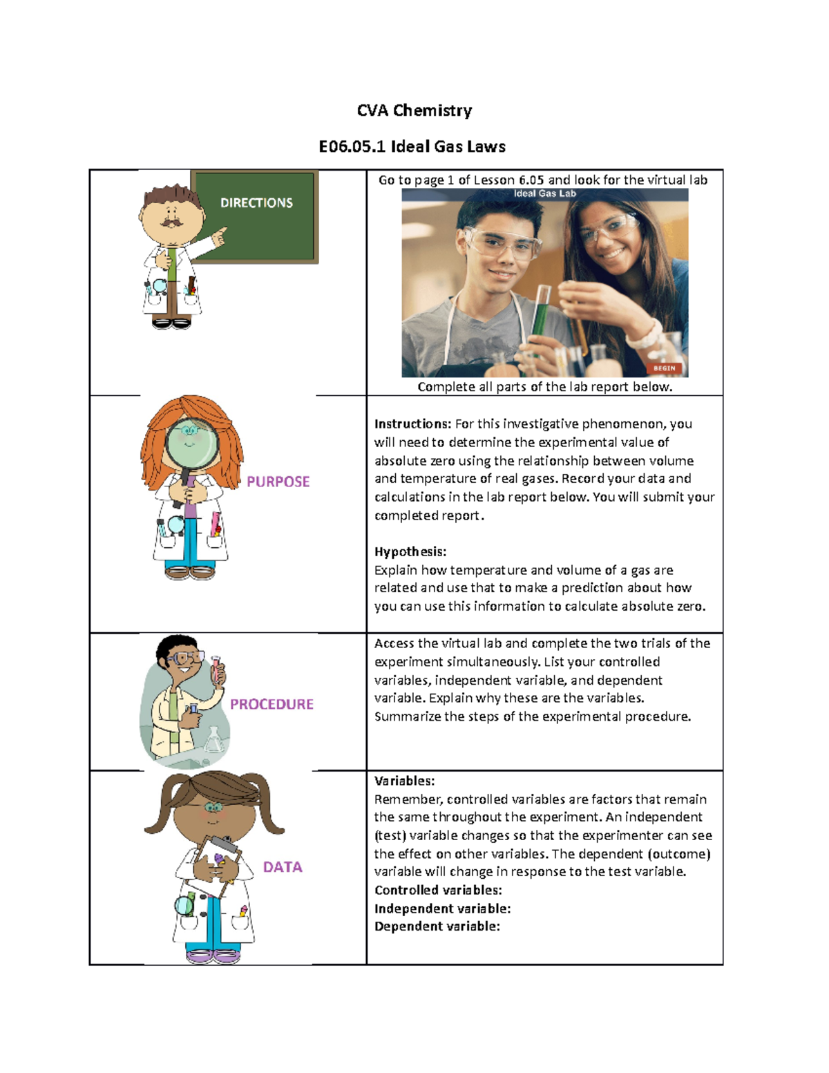 Gas Laws Lab High School Chemistry at Alan Fortune blog