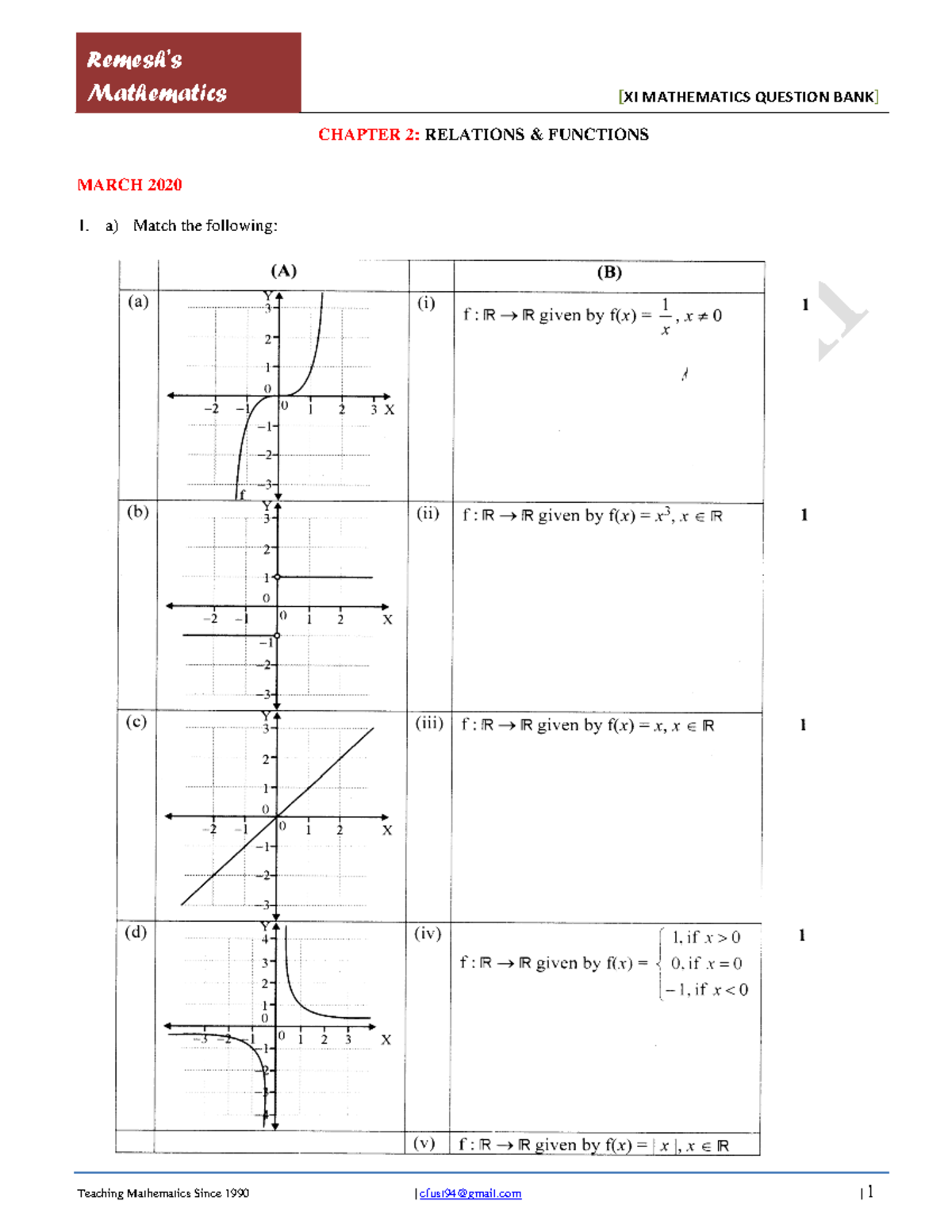 Hsslive-xi-maths-qb-remesh-2. Relations AND Functions - Methods of ...