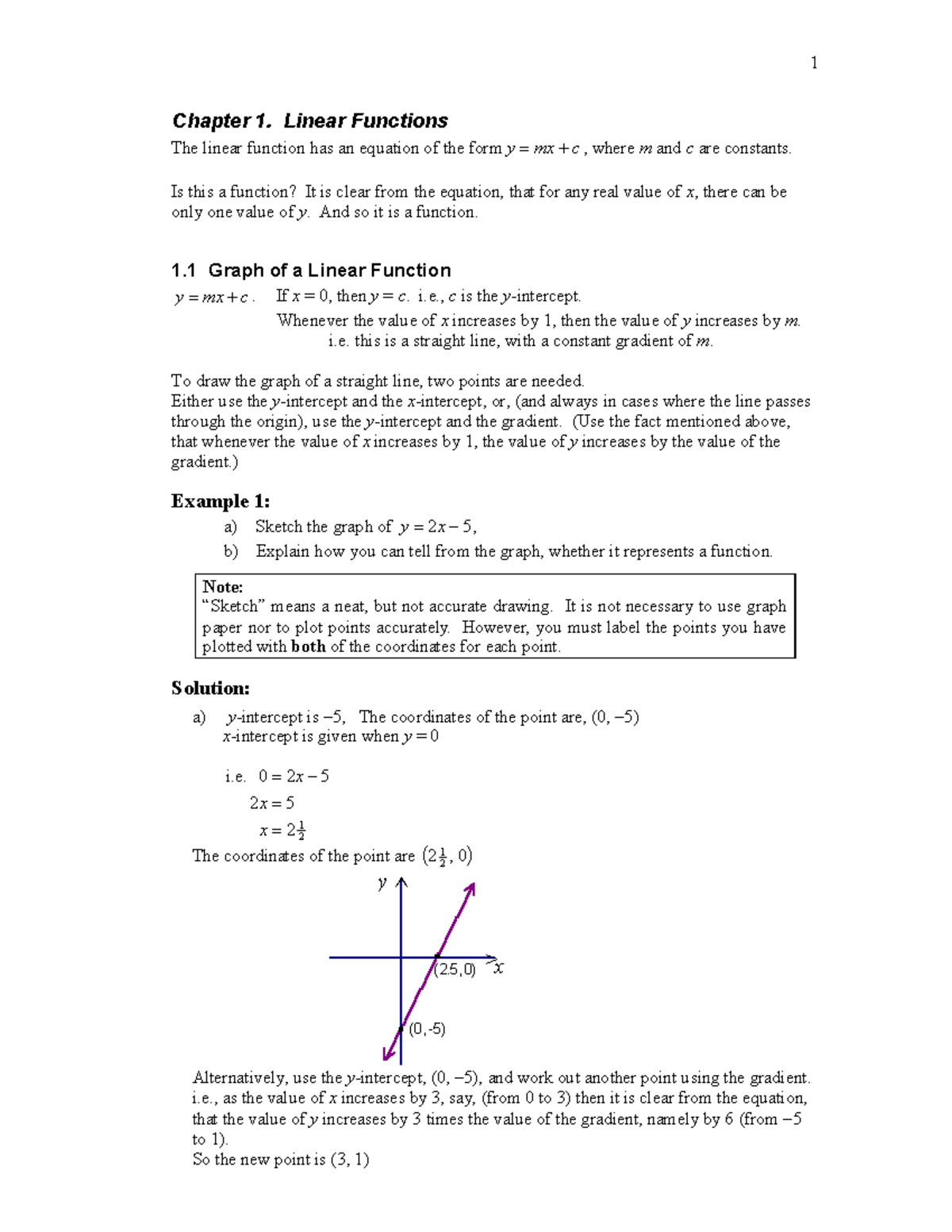 Chapter 1 Linear Functions - Chapter 1. Linear Functions The linear ...
