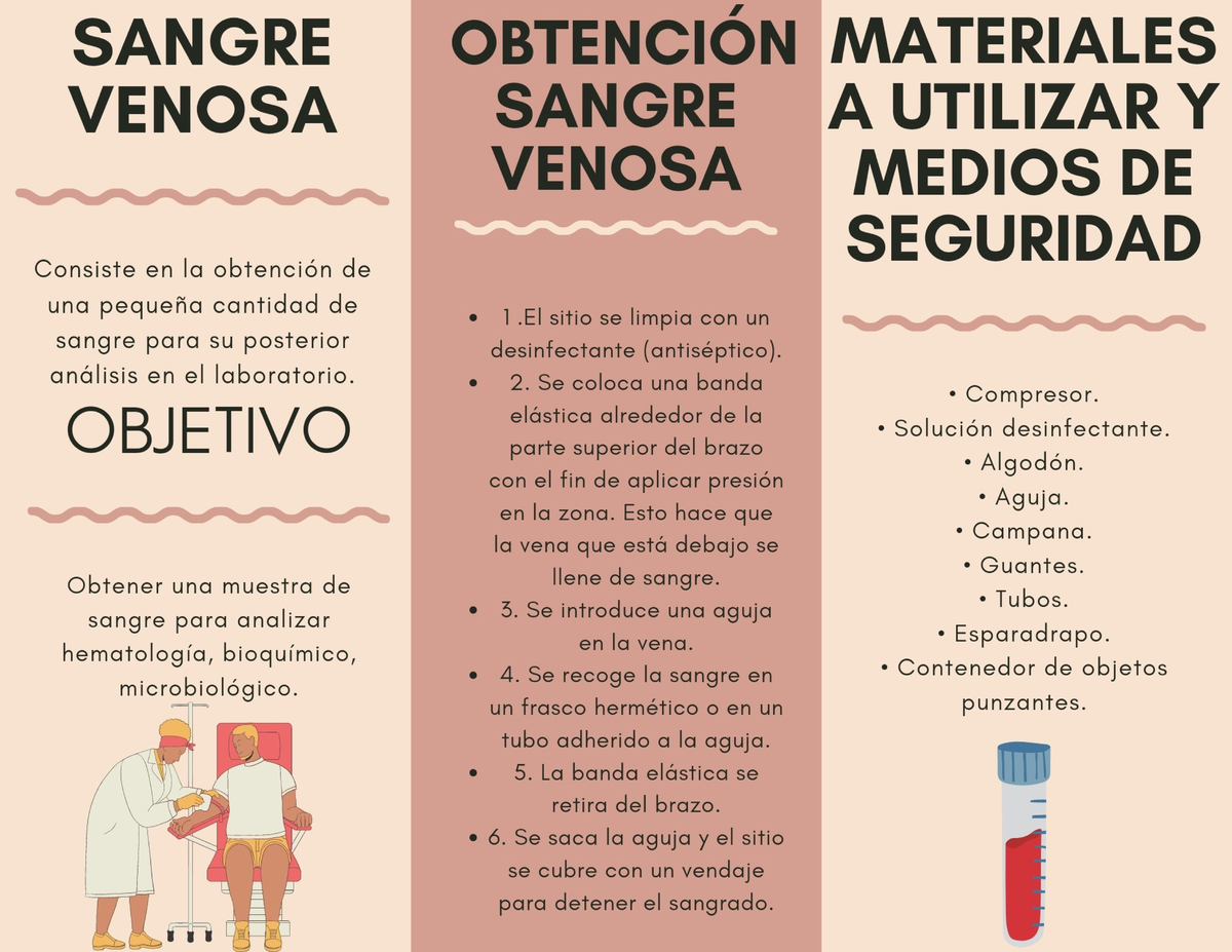 Muestras Biológicas - Biología - CETYS Universidad - Studocu