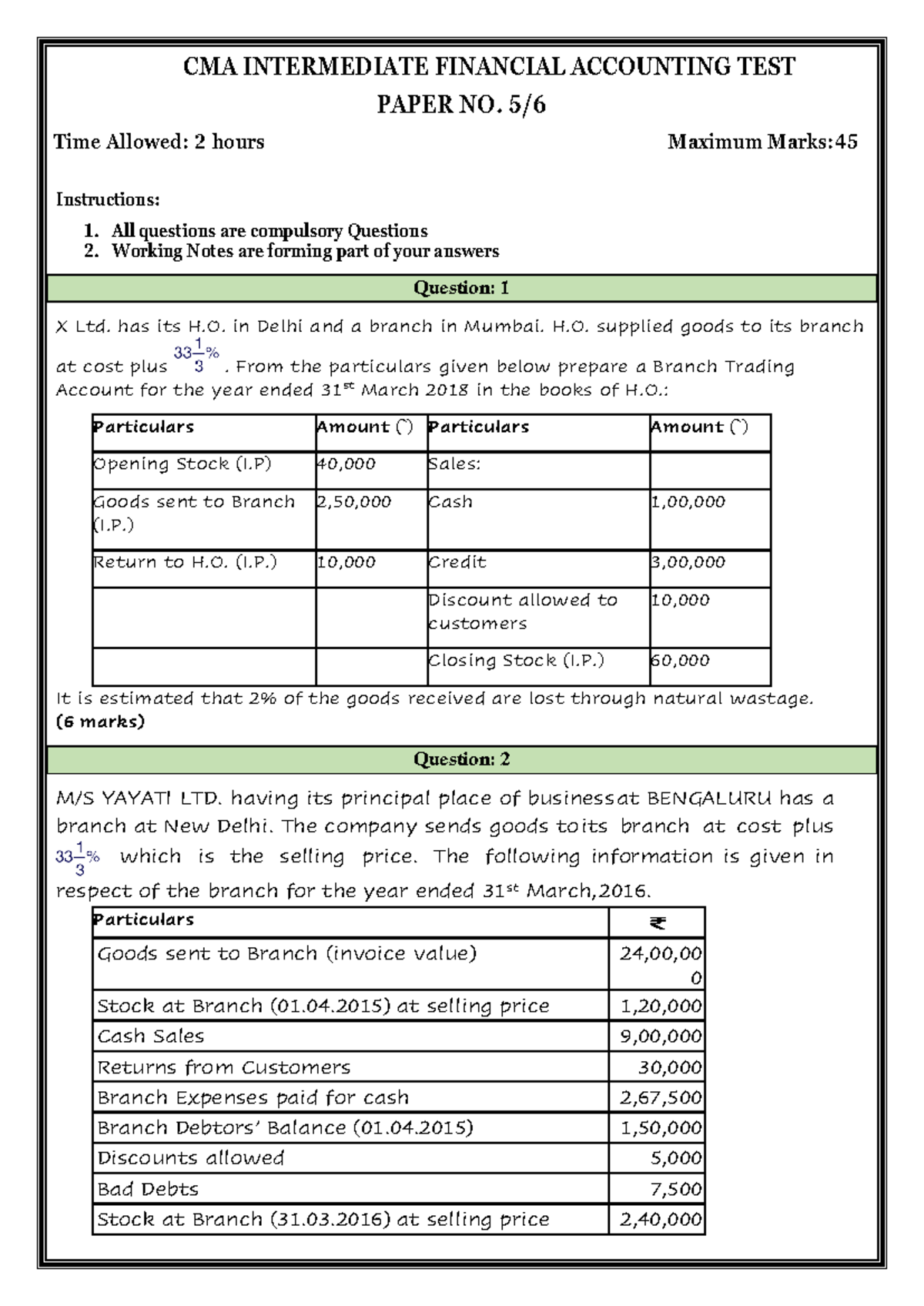 Branch Accounts - gggg - CMA INTERMEDIATE FINANCIAL ACCOUNTING TEST ...