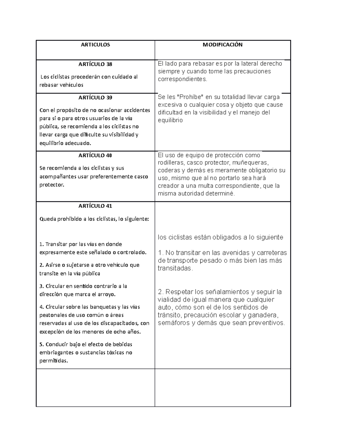 Articulos 38 al 49 - artículos de reglamento de vialidad - ARTICULOS ...