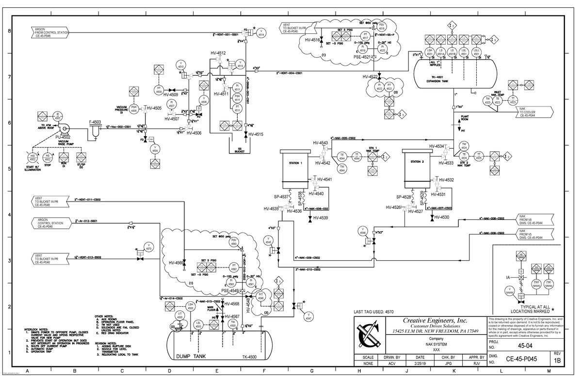 CEI PID Sample Rev4 - A piping and instrumentation diagram (P&ID) is ...