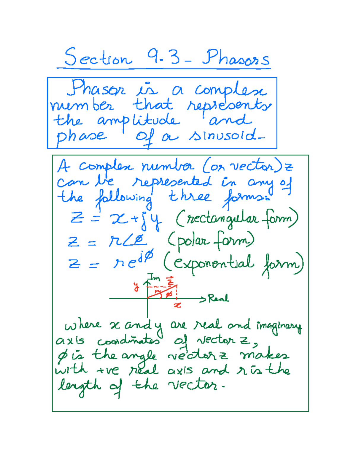 Section 9.3 Phasors - Section 9 Phasors Phasor is a complex member that represents the amplitude ...