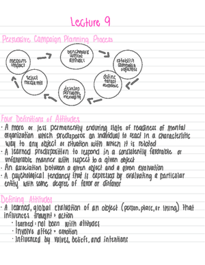 Key Points- Principles of Persuasion - APR 290: Intro to Channels ...