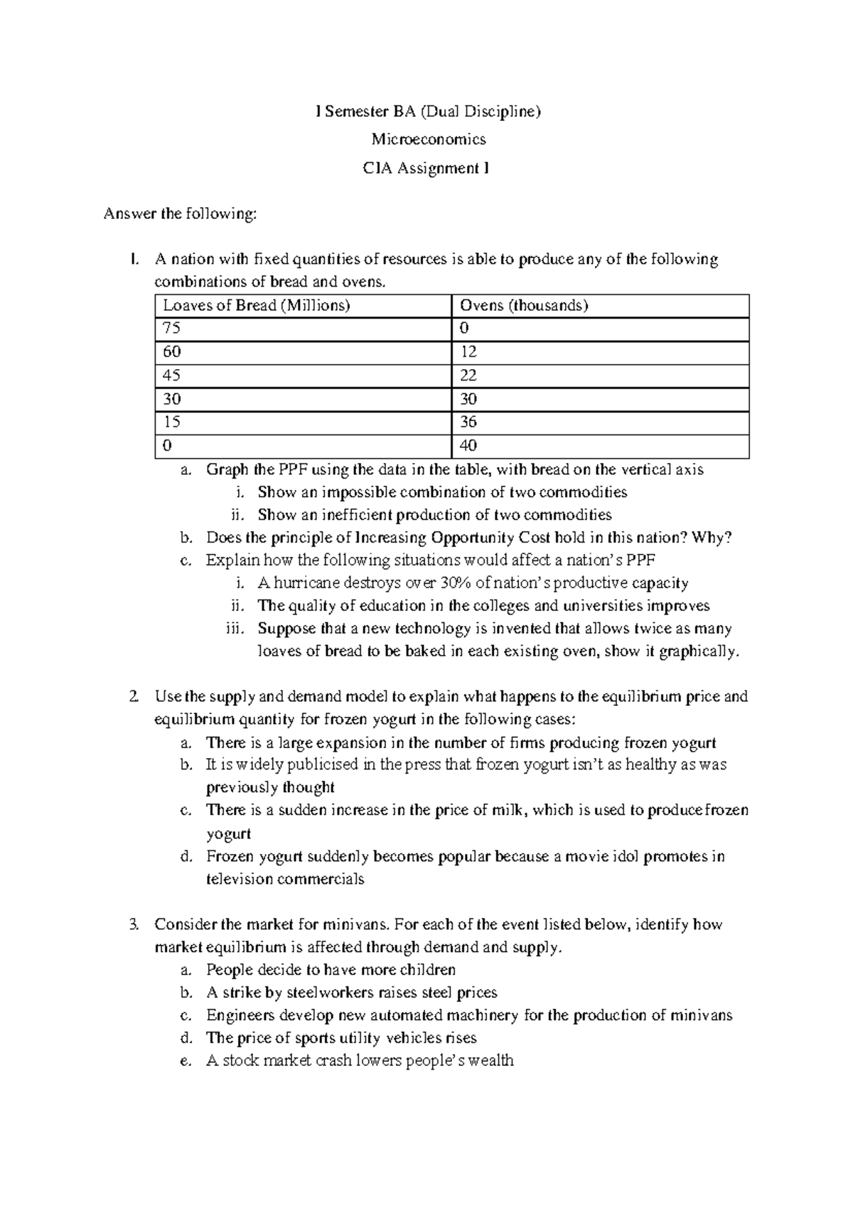 BA Assignment 1 - I Semester BA (Dual Discipline) Microeconomics CIA ...