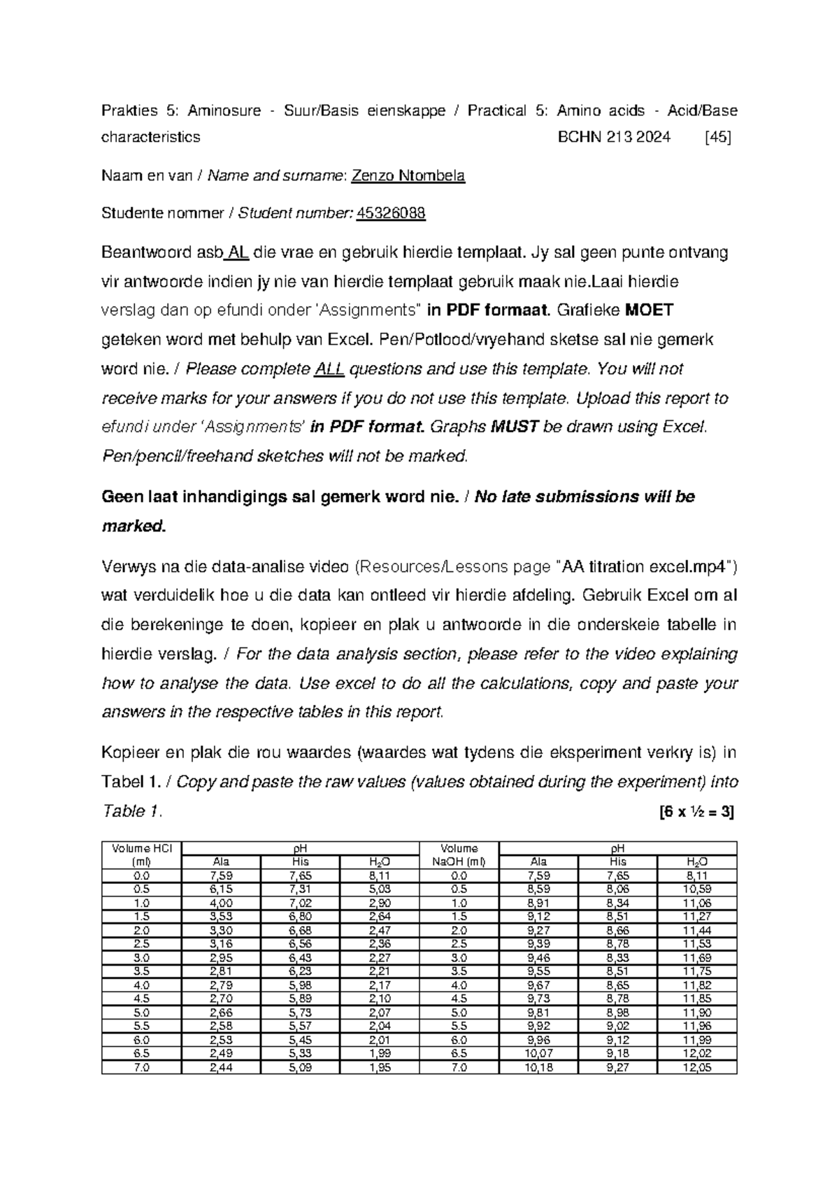 AA titrations report - Prakties 5: Aminosure - Suur/Basis eienskappe ...