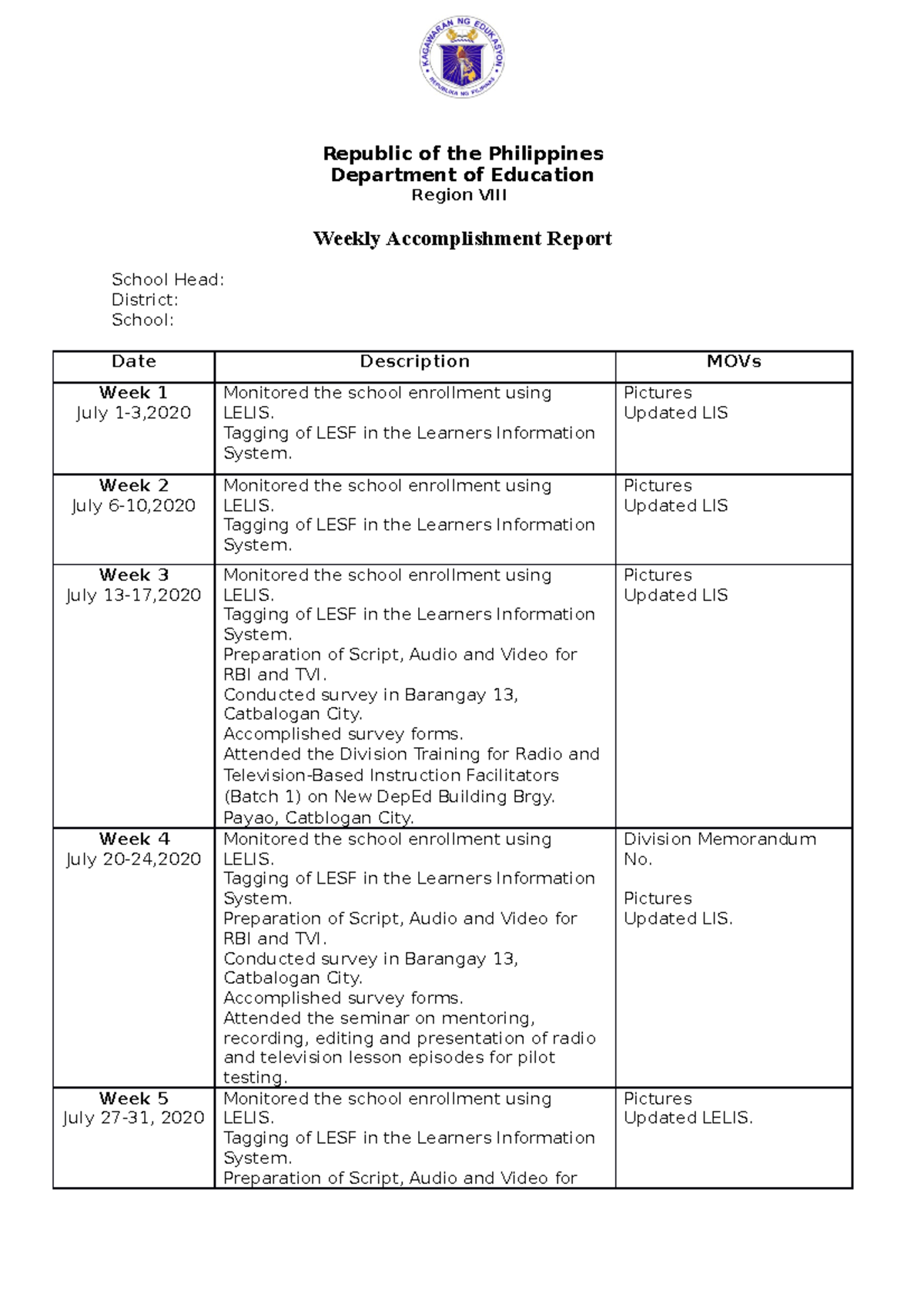 Weekly-arc - weekly monitoring - Republic of the Philippines Department ...