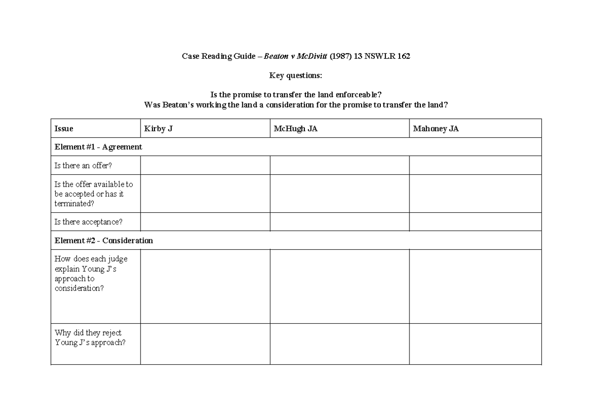 Case Reading Guide -Beaton v Mc Divitt - Studocu
